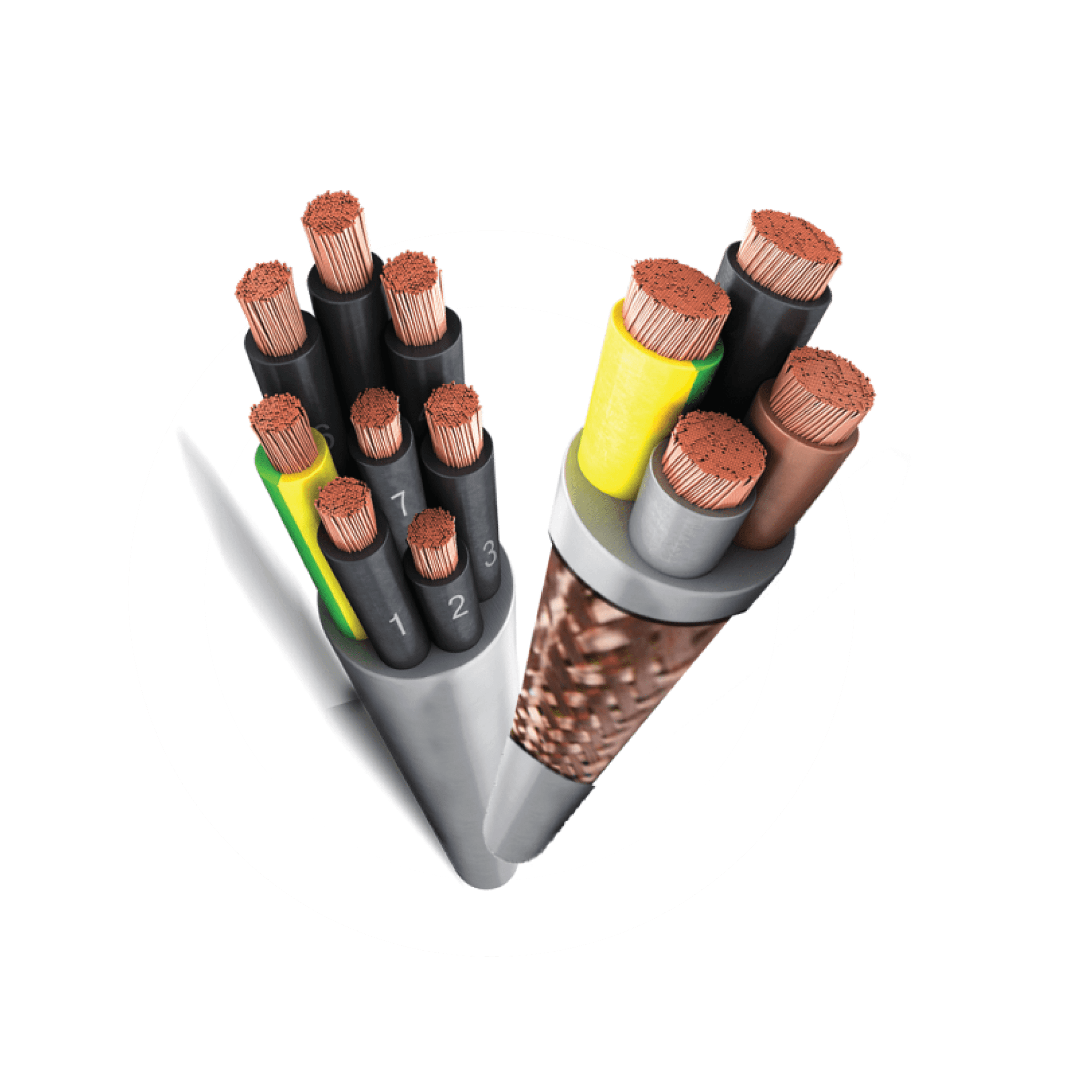 Products – Newage Cables No. 1 cables in Pakistan Since 1956